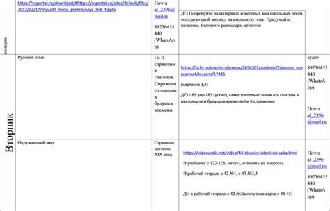 План работы 4 класс