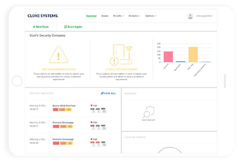 Automated Scripted Pentest Clone Systems Inc
