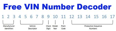 Number Decoder — коллекция фото и изображений по теме ДзенРус