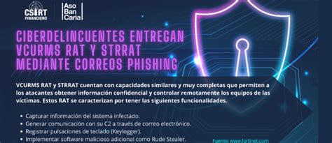 Ciberdelincuentes Entregan Vcurms Rat Y Strrat Mediante Correos Phishing — Csirt Financiero