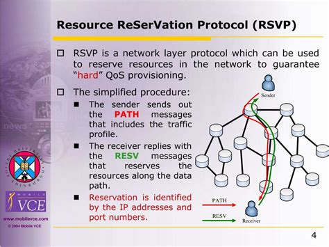Ppt An Smr Based Advance Resource Reservation Scheme For Combined Mobility And Qos