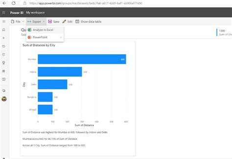 Power Bi Excel Integration Geeksforgeeks