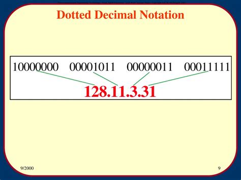 PPT Local Area IP Networking PowerPoint Presentation Free Download ID