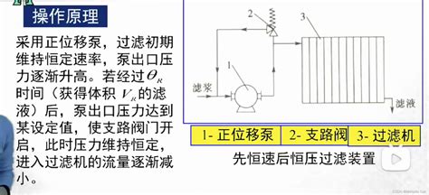 化工原理 过滤 化工原理过滤q和qe是啥啊 Csdn博客