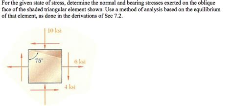 Solved For The Given State Of Stress Determine The Normal