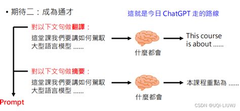 机器学习笔记：李宏毅chatgpt finetune vs prompt