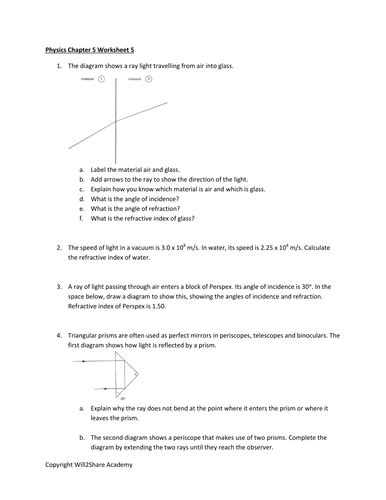 Light Lenses Refraction Refractive Index Total Internal Reflection