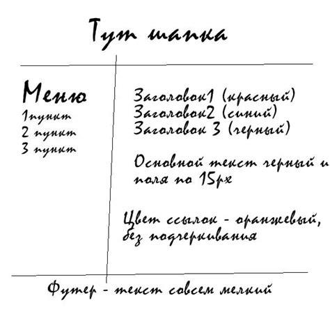 Как подключить стили к Html документу