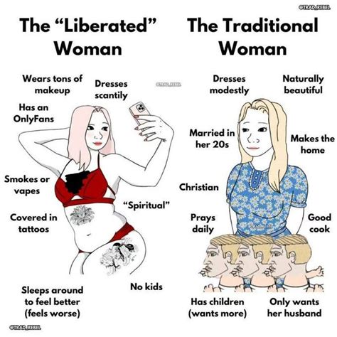 Feminismsteria Best Girlboss And Tradwife Memes