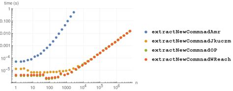 C Install Reference Assemblies For Net 40 Stack Overflow