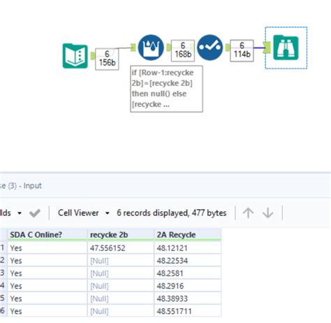 Solved Nullifying Repeated Numbers In A Column Alteryx Community