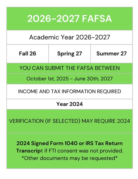 Applying For Financial Aid Mesa Community College