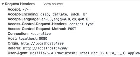 Angular 2 Spring Security Cross Origin Post Wont Send
