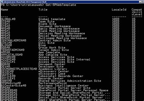 List Template In Sharepoint 2013 Sharepoint 2013 Site Template Id List For Powershell