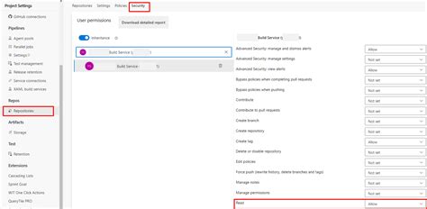Shell Permission Scope In Azure Repos Api Usage In Azure Devops