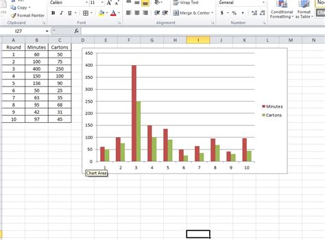 Microsoft Excel 2010 How To Get Charts To Automatically Update With