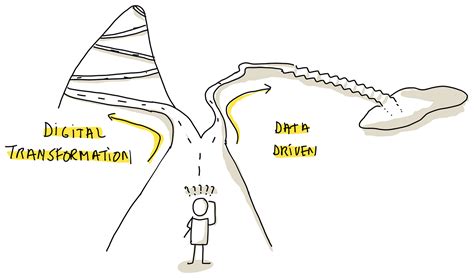 Diagrams As Code Using Diagram Diagrams Lets You Draw The Cloud System… By Vijay Patil Medium