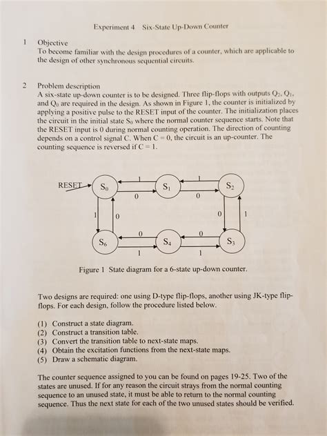Solved This Is A Lab Six State Up Down Counter For Logic
