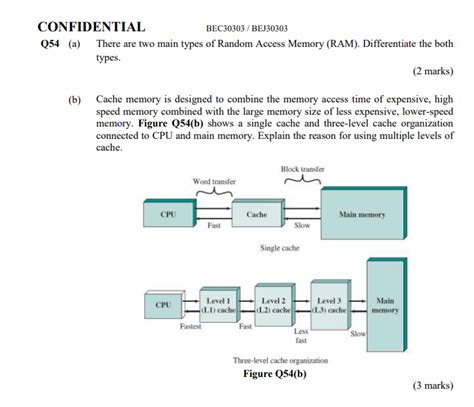get answer confidential bec30303 bej30303 q54 a there are two main types transtutors