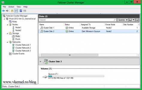 Creating A Windows Server 2012 Failover Cluster Adrian Costeas Blog
