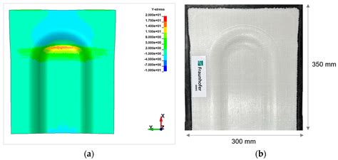 Numerical Modelling Of The Thermoforming Behaviour Of Thermoplastic Honeycomb Composite Sandwich