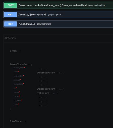 Unreadable Schemas On Api Documentation Page In Dark Mode · Issue 1220 · Blockscoutfrontend