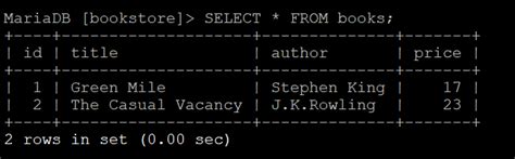 Создание базы данных Mysql пошаговая инструкция Hostiq Wiki