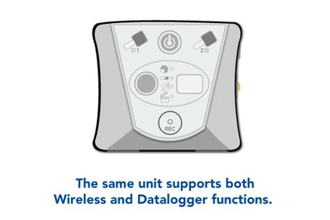 Grip Pressure Grip System Tekscan