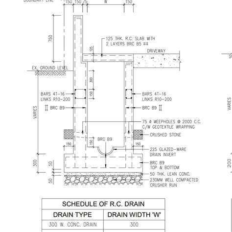 Servis Submit Eplks Renewal Nibong Tebal