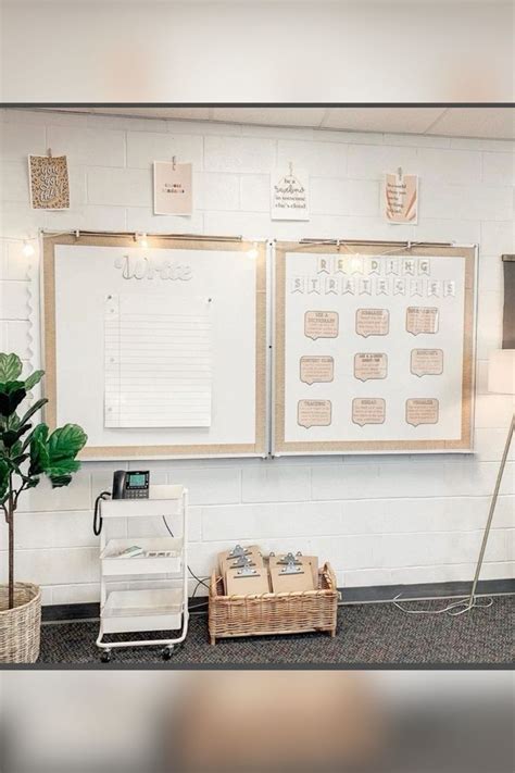 Classroom Decor Classroom Inspo Aesthetic Classroom Teacher Inspo Classroom Elementary Classroom Decor Classroom Inspo Aesthetic Classroom Teacher Inspo Classroom Elementary