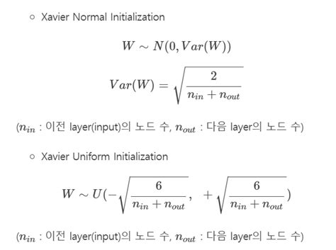 Weight Initialization 09 2