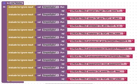 getting data from a sqlite table mit app inventor help mit app inventor community