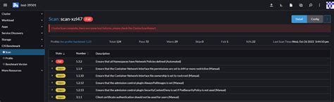 BUG CIS Hardened 1 23 Scan Failure 5 3 2 On Hardened RKE1 V1 24 6 Issue 39421 Rancher