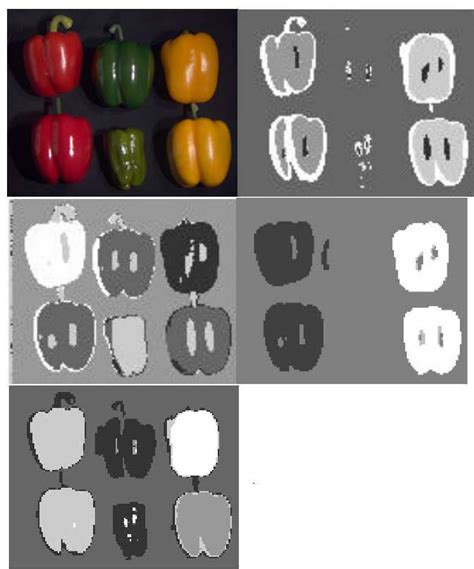 Figure 43 From Unsupervised Classification Of Hyperspectral Images Based On Spectral Features