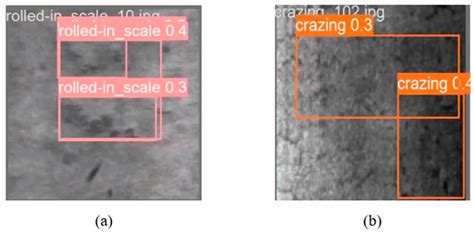 A Lightweight Strip Steel Surface Defect Detection Network Based On Improved Yolov8