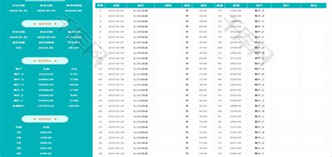 销售统计表excel模板 免费excel表格模板下载 千库网