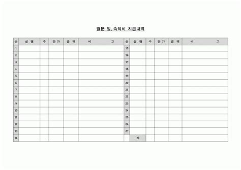 교육행정 숙직비지급내역 지식월드