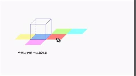 正方体展开图动态演示，你知道一共有几种情况吗腾讯视频
