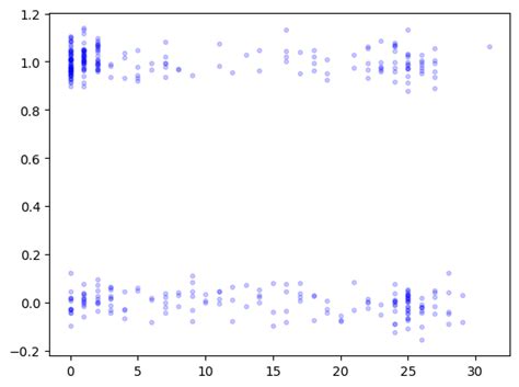38 Online Supplementary Material — Mmids Textbook