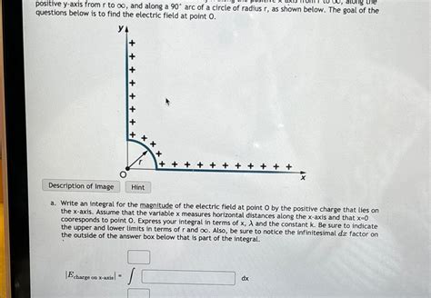 Positive Y Axis From R To Infty And Along A Chegg Com
