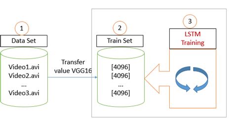 Github Vietsaclo Hanhvibaoluc
