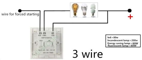 Infrared Human Body Induction Switch Corridor Dela Vicedeal