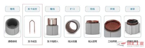 扁线电机发卡超高速成型方案 追求业界顶尖性能树立发卡成型机新标杆