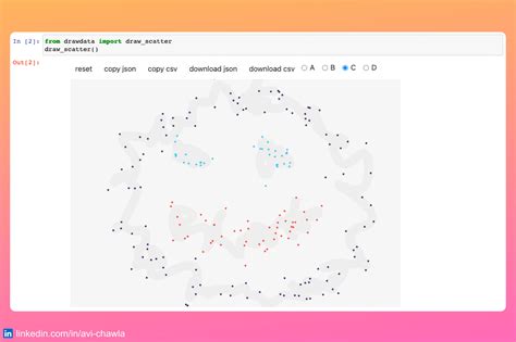 Draw The Data You Are Looking For In Seconds