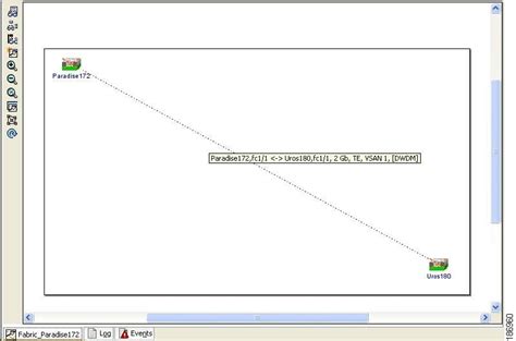 Cisco Fabric Manager Fabric Configuration Guide Dense Wavelength Division Multiplexing Cisco