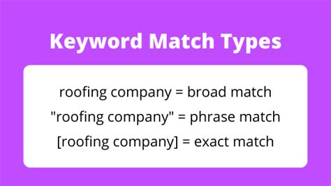 Complete Guide To Google Ads Keyword Match Types 2021 Edition
