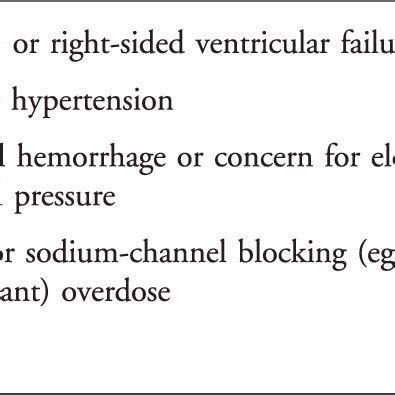 VQ Mismatch Versus Shunt In ARDS A VQ Mismatch Occurs With Regional Download Scientific