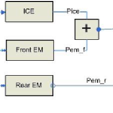 Block Diagram Of Energy Paths Download Scientific Diagram