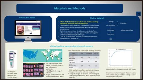 Automated Cervicography Using A Machine Learning Classifier Pdf