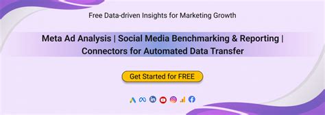 15 Paid And Free Facebook Analytics Tools To Use In 2025 Vaizle